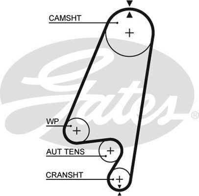 Timing Belt Gates T1022 – The Car Parts Shop